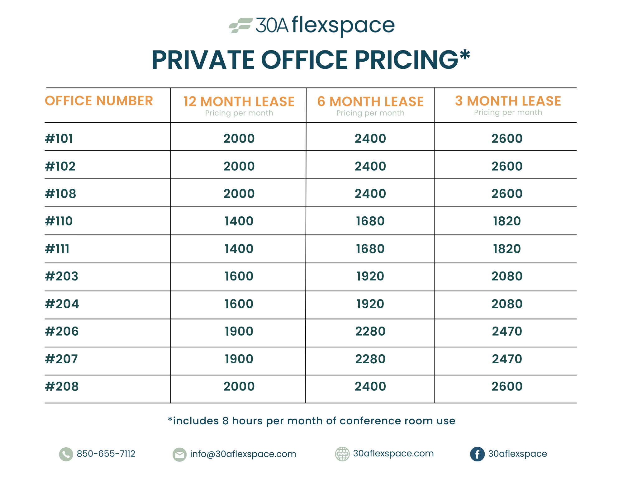 30A FlexSpace Pricing — 30A FlexSpace | Flexible office space on 30A Florida