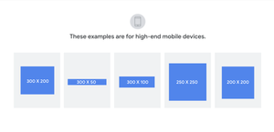 Google Display Ads: Size Specifications — CC Digital