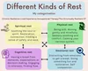 Different Kinds of Rest — Chronic Resilience OT