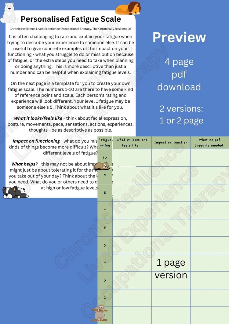 Personalised Pain Scale — Chronic Resilience: Lived Experience ...