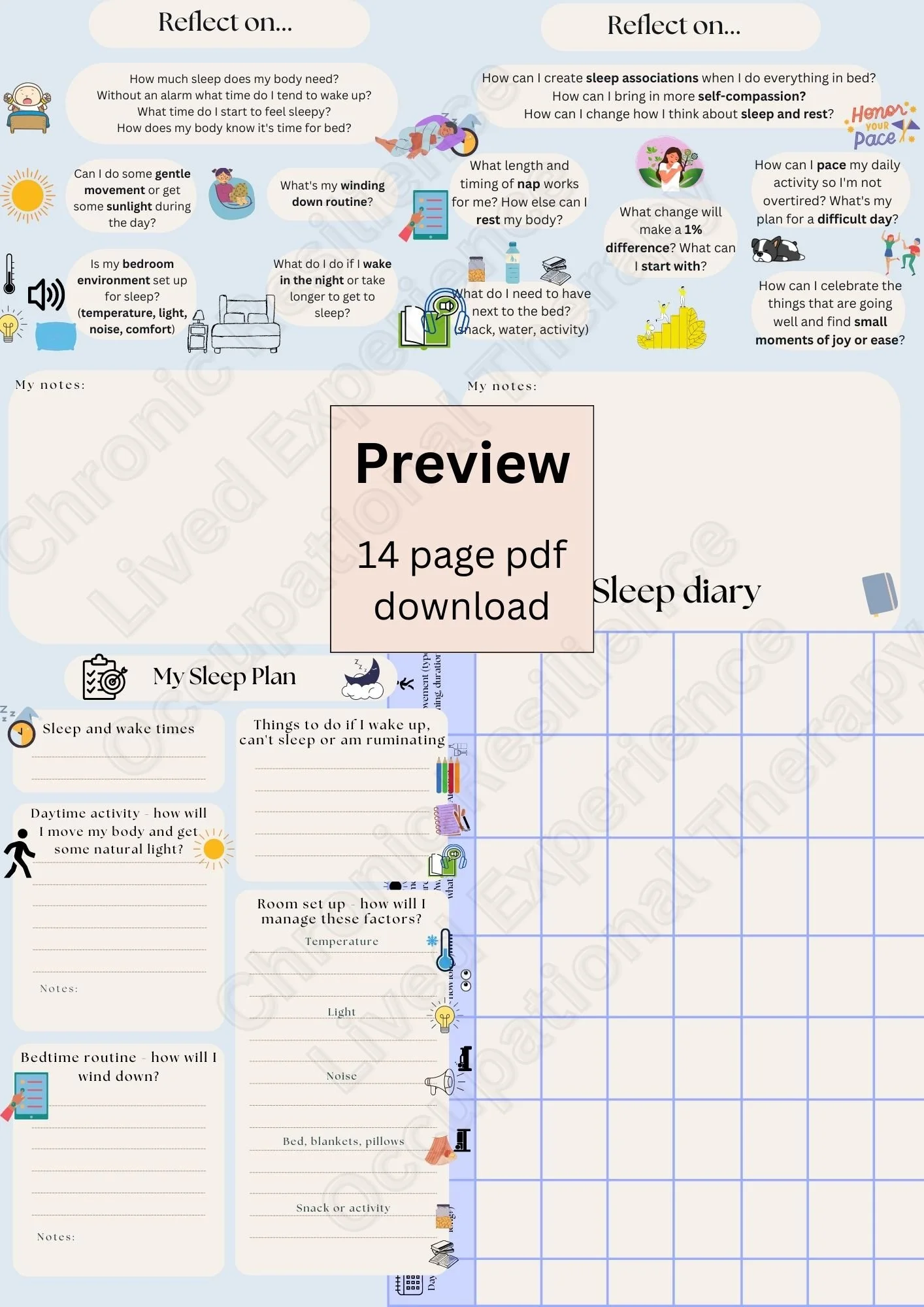 Resources Shop — Chronic Resilience: Lived Experience Occupational Therapy