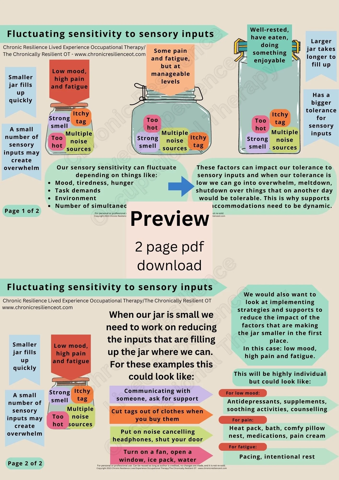 Accommodations Worksheet Chronic Resilience Lived Experience
