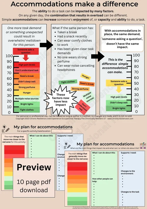 Adapting Sleep Hygiene Worksheet — Chronic Resilience: Lived Experience ...