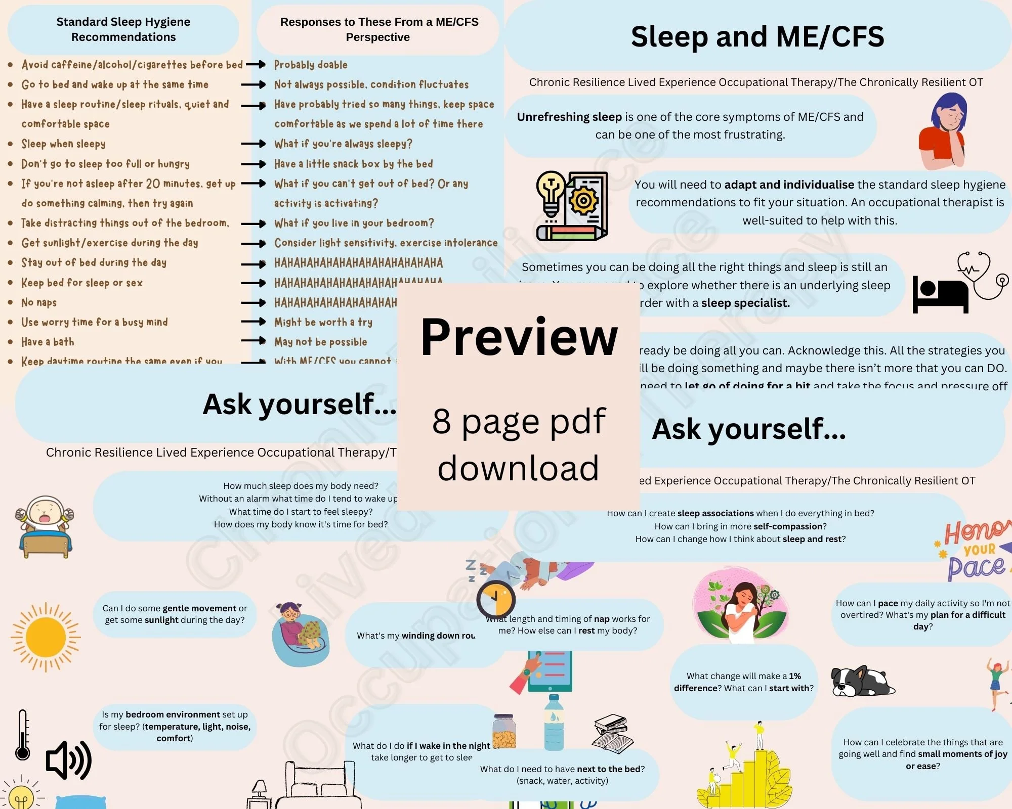 Personalised Fatigue Scale — Chronic Resilience: Lived Experience ...
