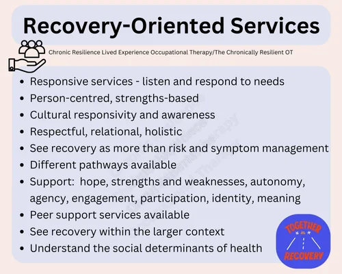 Recovery Models and Frameworks — Chronic Resilience OT