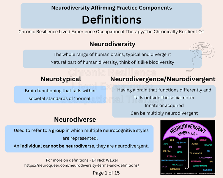 Neurodiversity Affirming Practice for Mental Health — Chronic Resilience OT