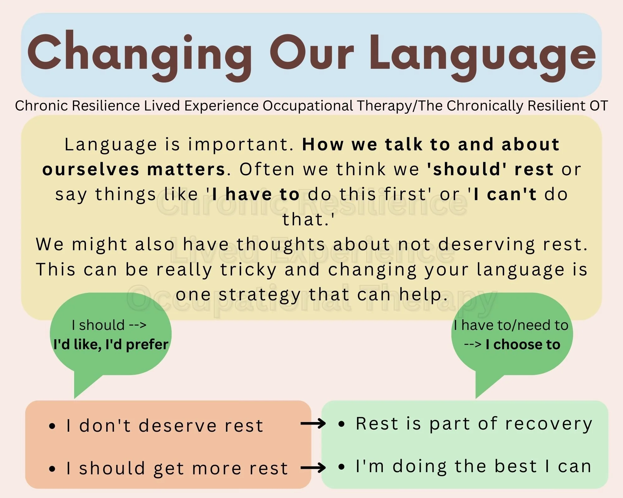 Different Kinds of Rest — Chronic Resilience