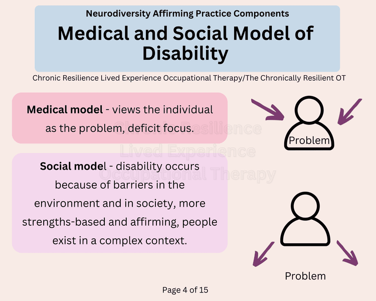 Neurodiversity Affirming Practice for Mental Health — Chronic Resilience OT