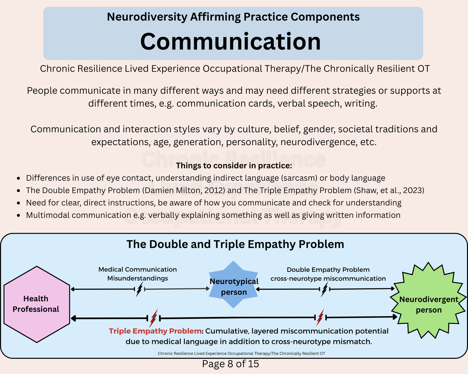 Neurodiversity Affirming Practice for Mental Health — Chronic Resilience OT