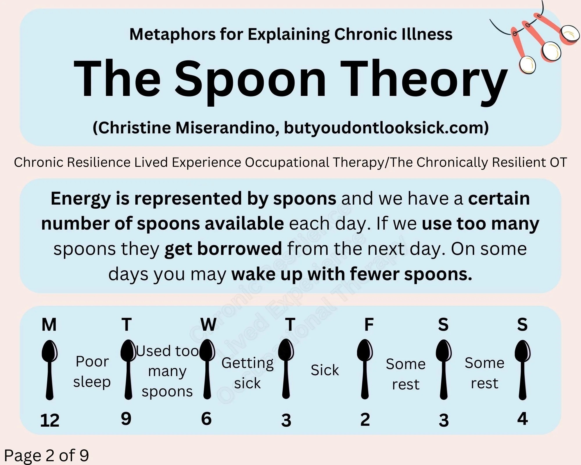 Metaphors for Explaining Chronic Illness — Chronic Resilience