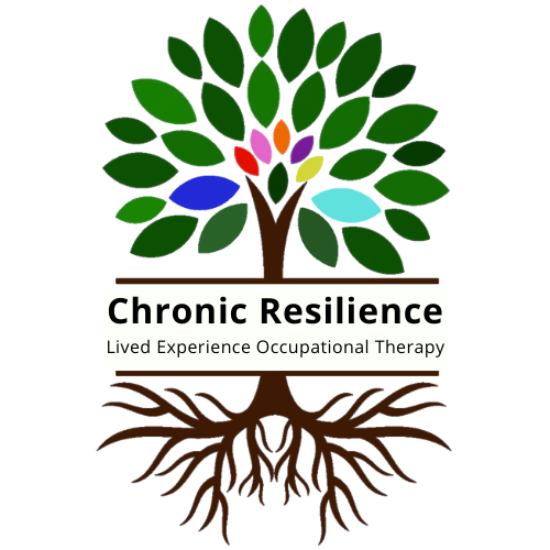 Different Kinds of Rest — Chronic Resilience: Lived Experience ...