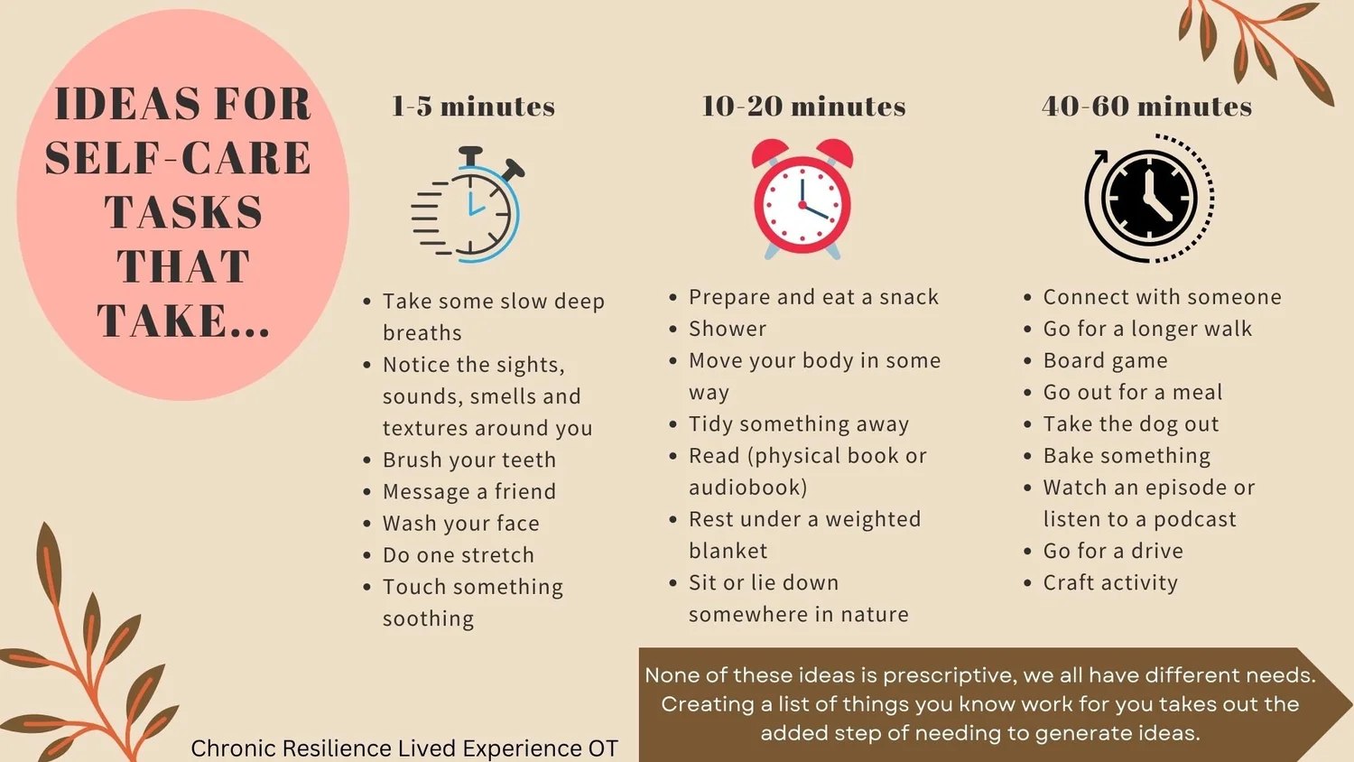 So what is self-care anyway? — Chronic Resilience OT