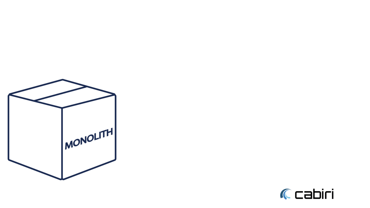 Unlocking the Power of Composable Commerce with Cabiri — Cabiri