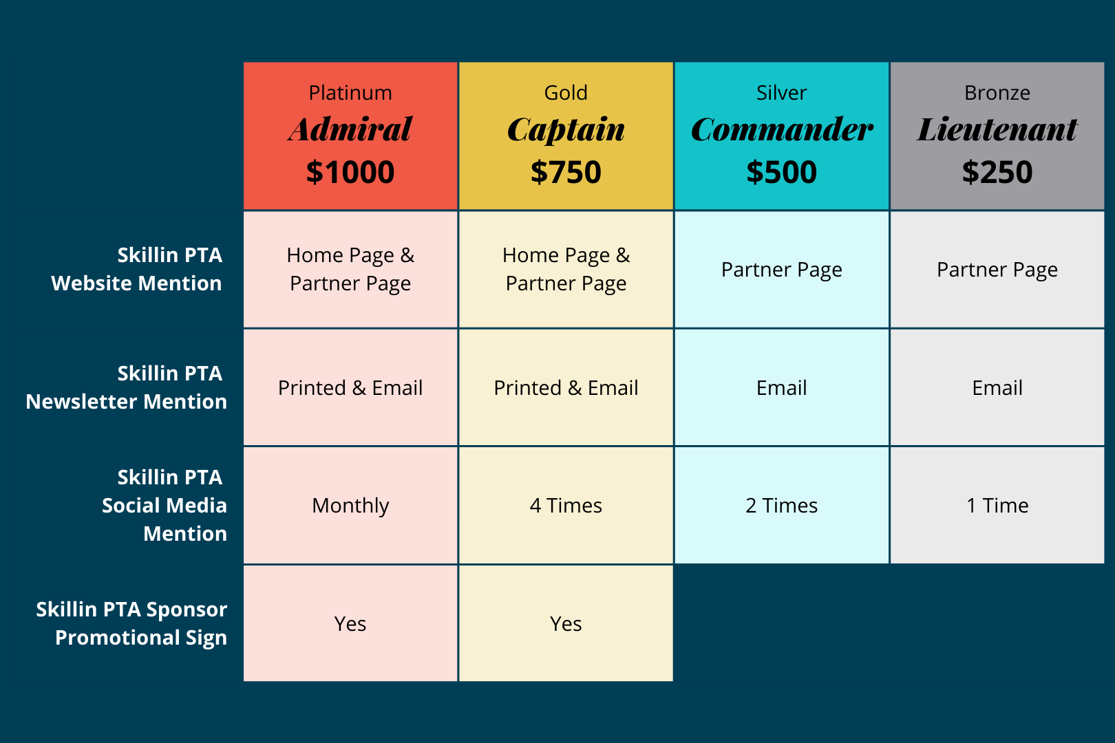 Become a Community Partner — Skillin School PTA