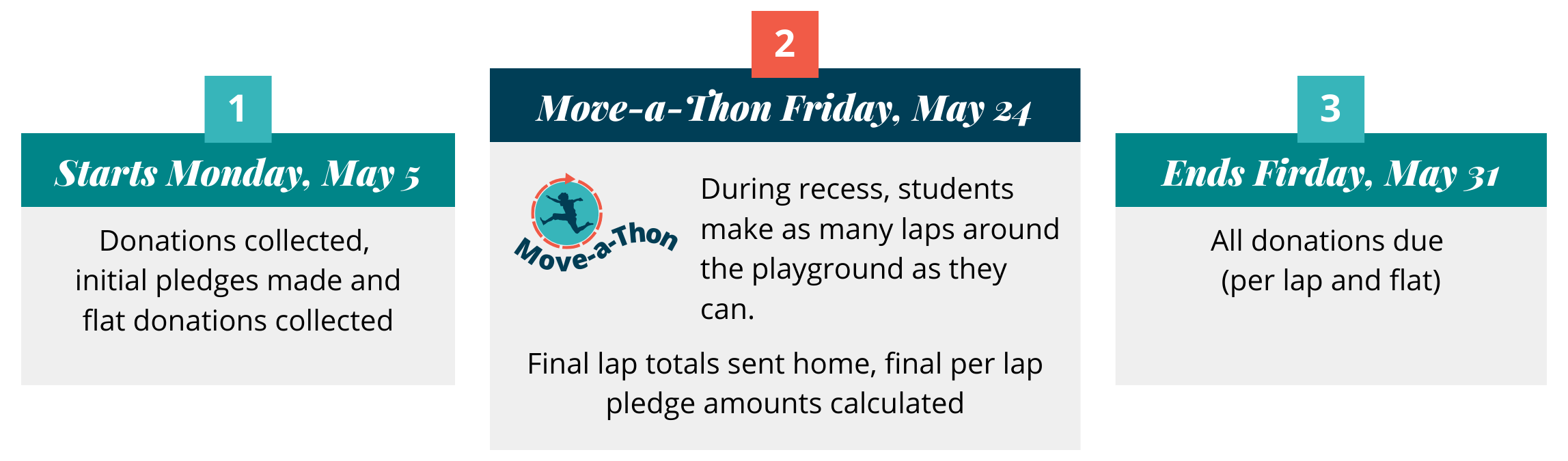 The Move-a-Thon is Friday, May 24! — Skillin School PTA