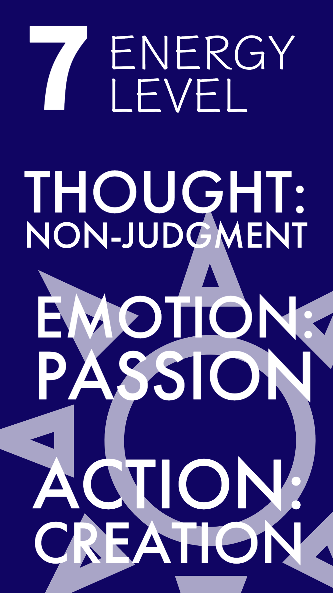 Energy Leadership — Lisa Bosse Coaching & Communication