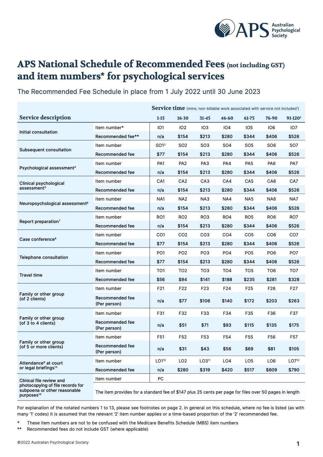 General 2 — tendmentalhealth