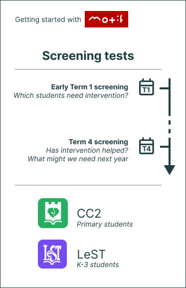 Getting Started with Motif – Schools — Motif
