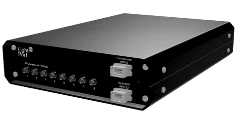 Light Trace Photonics