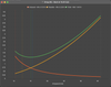 sUAS Performance Prediction Software — Titan Dynamics