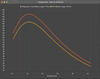 sUAS Performance Prediction Software — Titan Dynamics