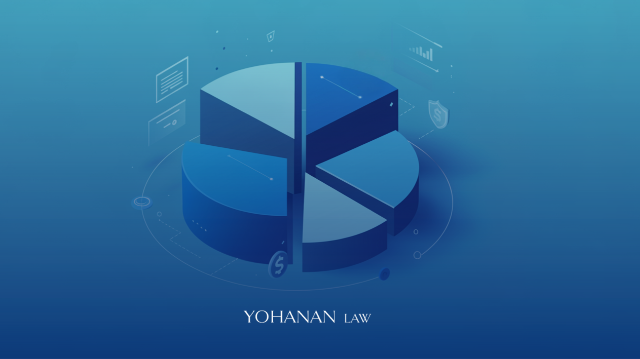 Cap Table 101: Outstanding vs. Fully Diluted Ownership Explained ...