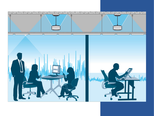 LogiSon Acoustic Network® - Sound Masking — SOUND-RITE INC.
