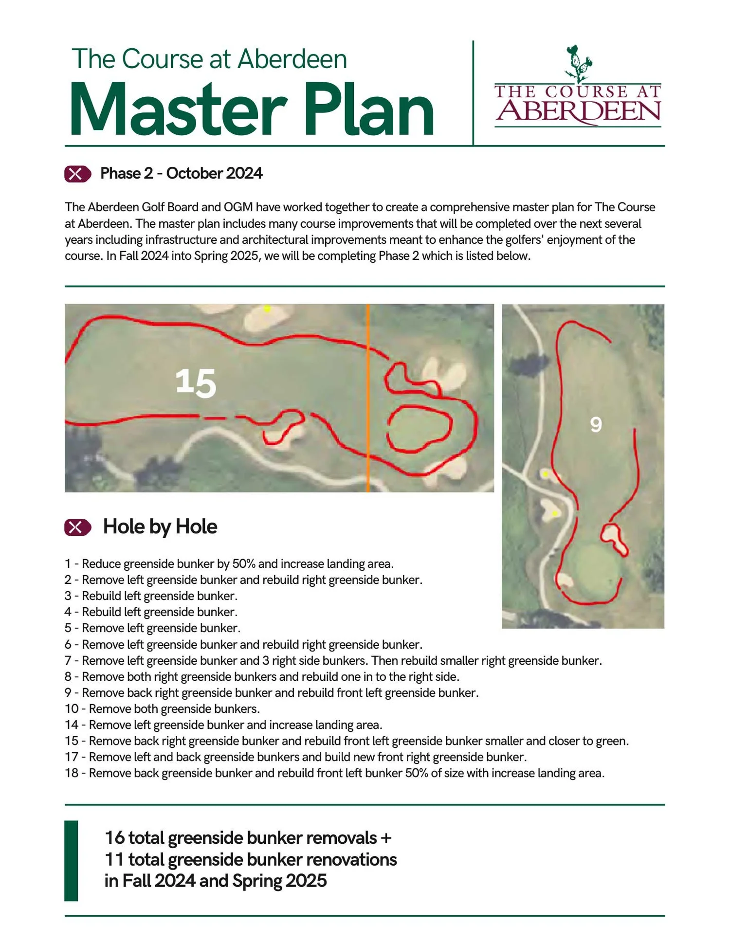 Course — The Course at Aberdeen
