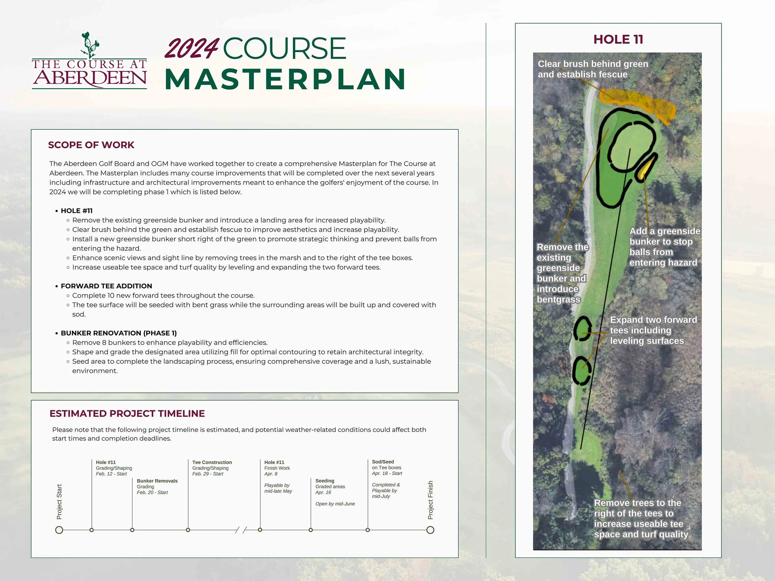 Course — The Course at Aberdeen