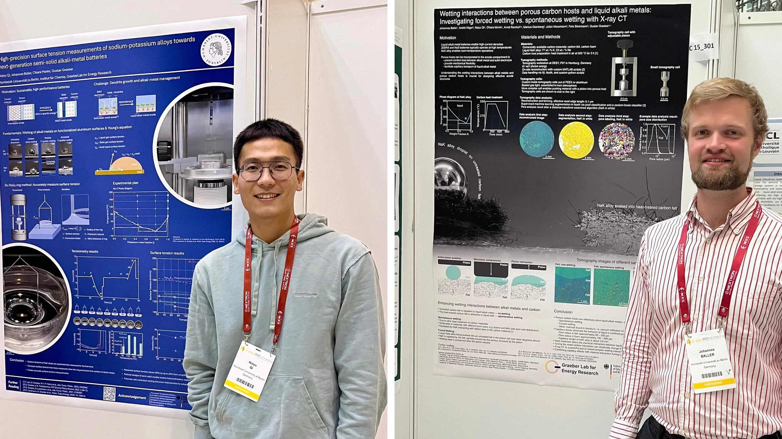 Graeber Lab for Energy Research