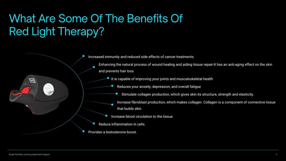 Own A Sculpt Pod Location- It All Begins With You!