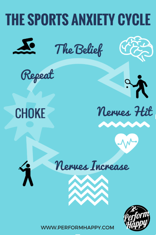 Overcoming Mental Blocks — Lehigh Valley Counseling