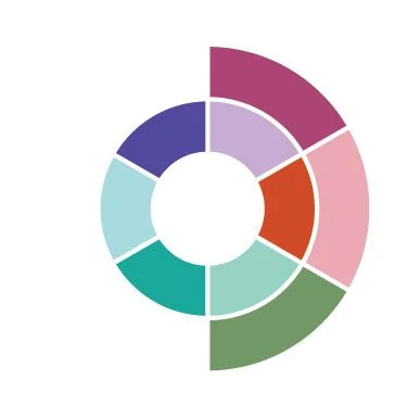 Signature Style Accelerator — Speerhead Solutions
