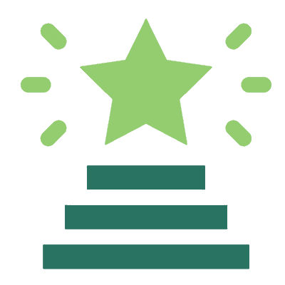 5R Leadership Programme | Evidence-Based Identity Leadership