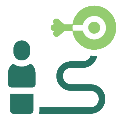 5R Leadership Programme | Evidence-Based Identity Leadership