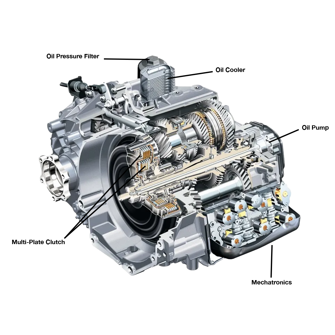 DSG & Mechatronic Transmission Specialists in Sydney — NOVO AVS