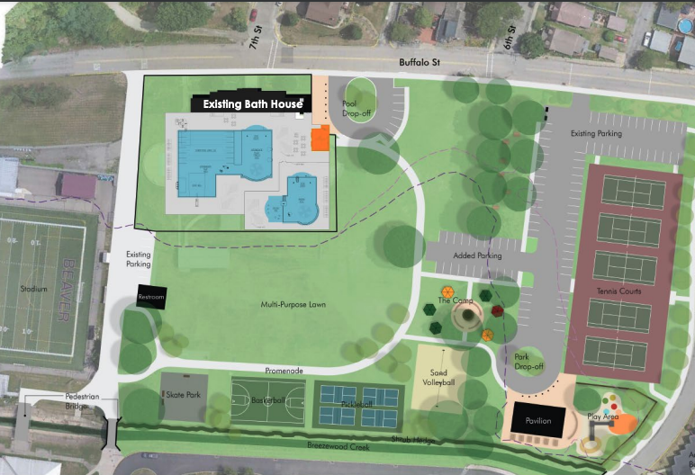 Shaw Park & Beaver Area Pool