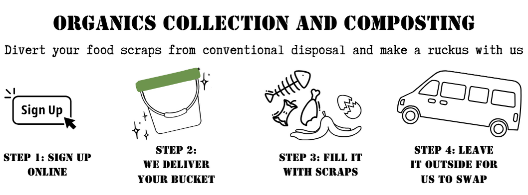 Sign up! — Bucket Ruckus