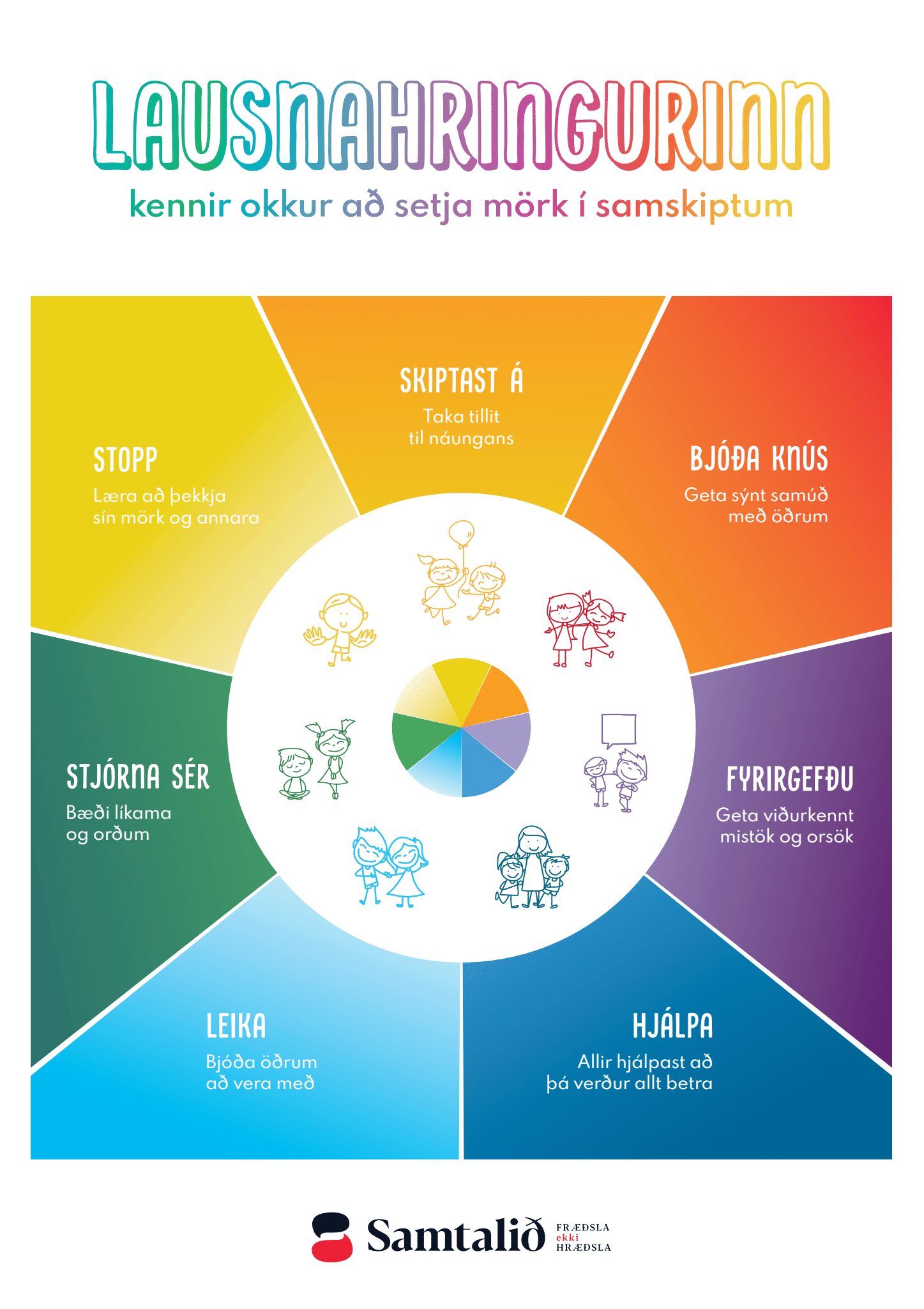 Lausnahringurinn — Samtalið