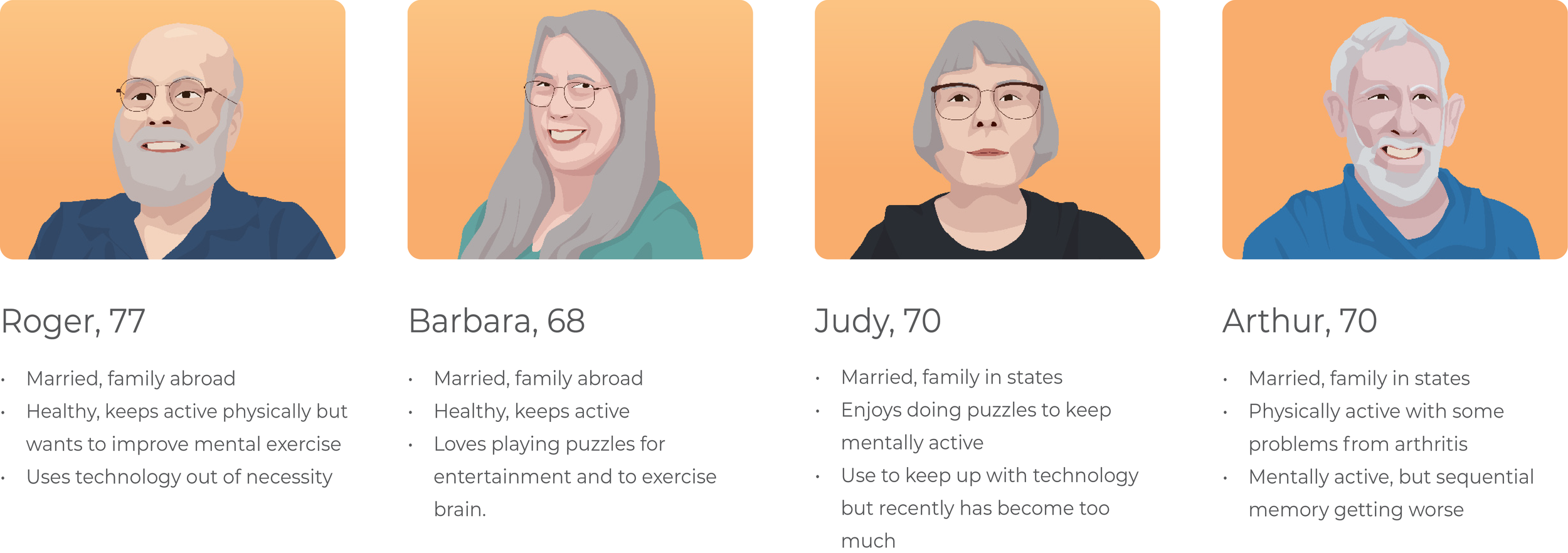 Mosaic App — Kasey Connelly