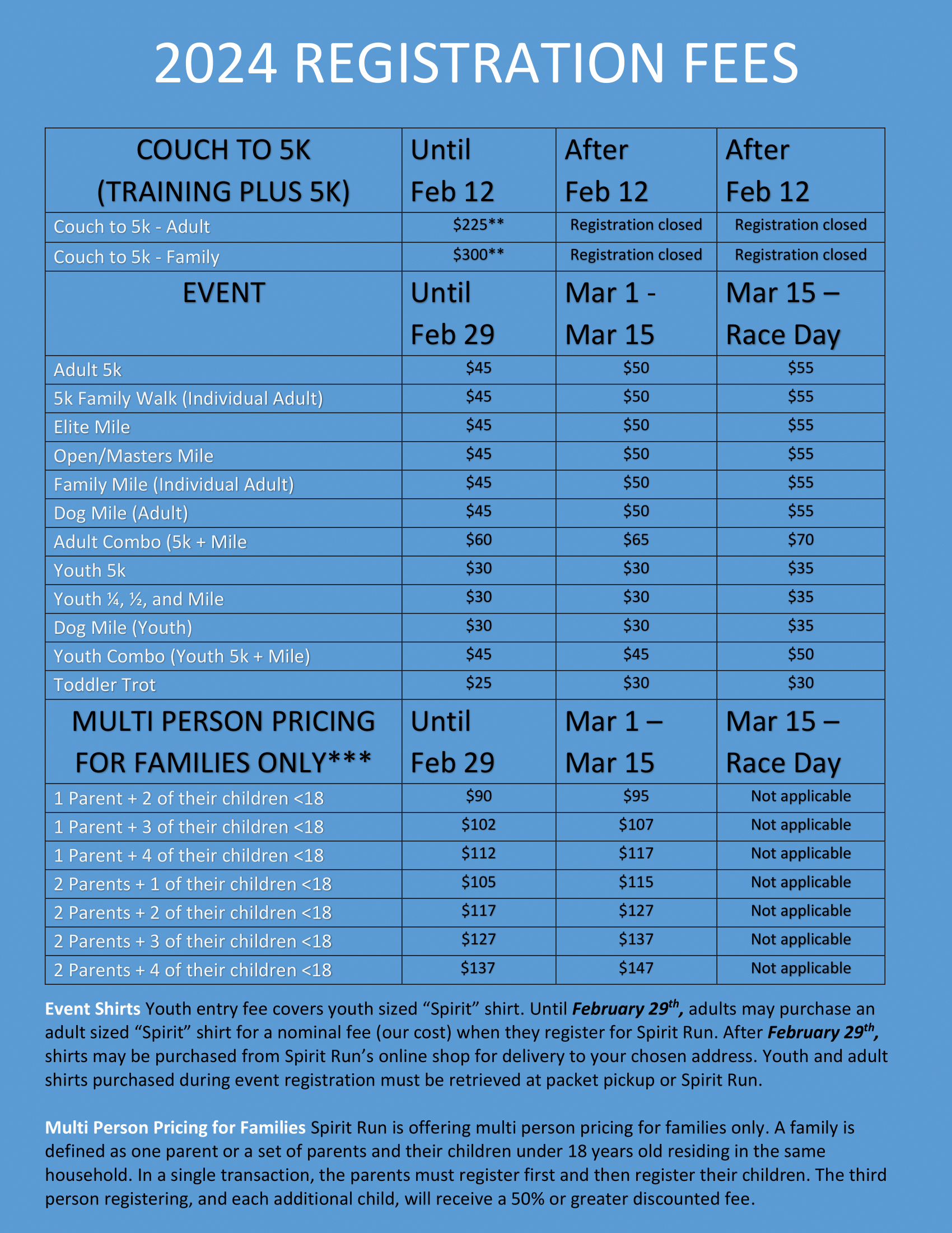 Registration — Your Site Title