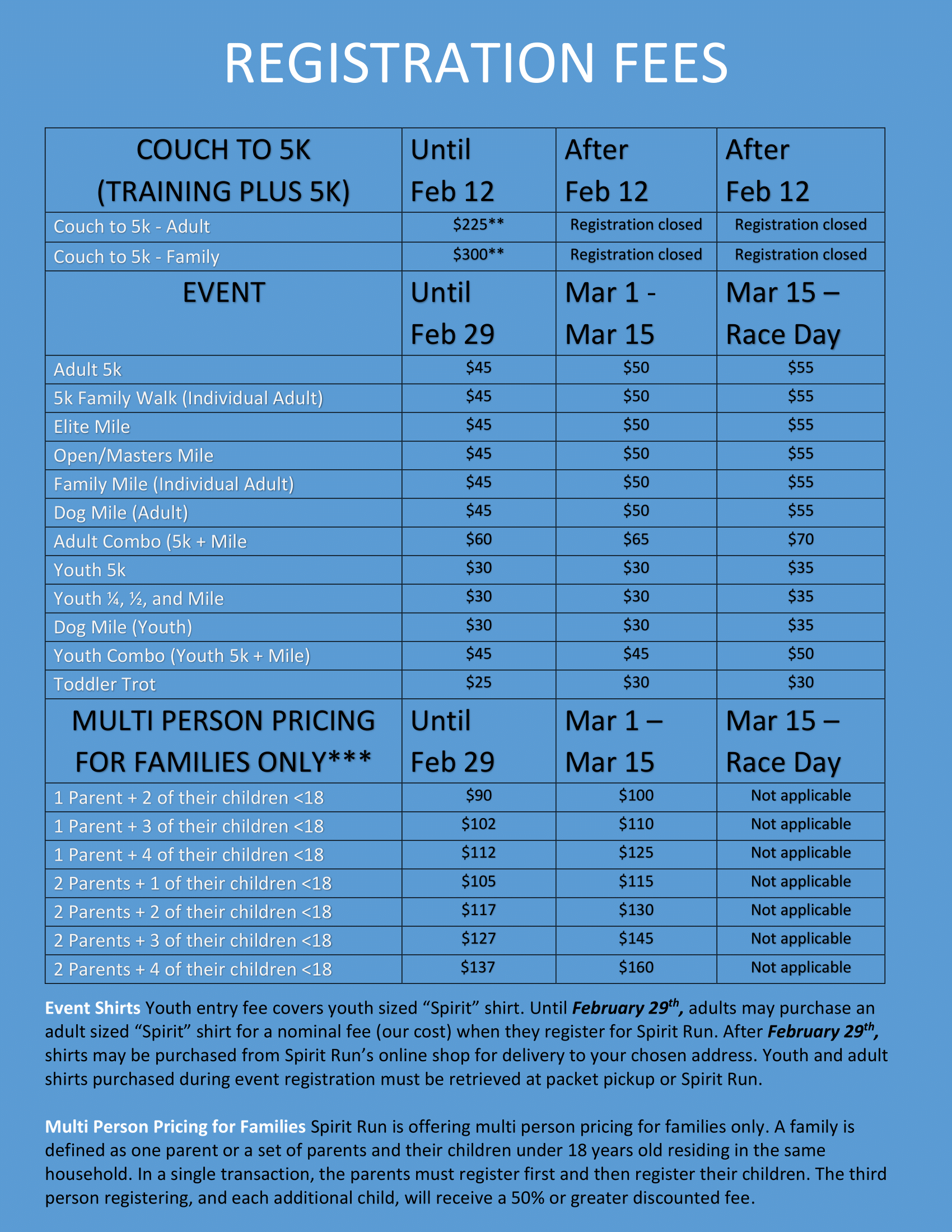 Registration — Your Site Title
