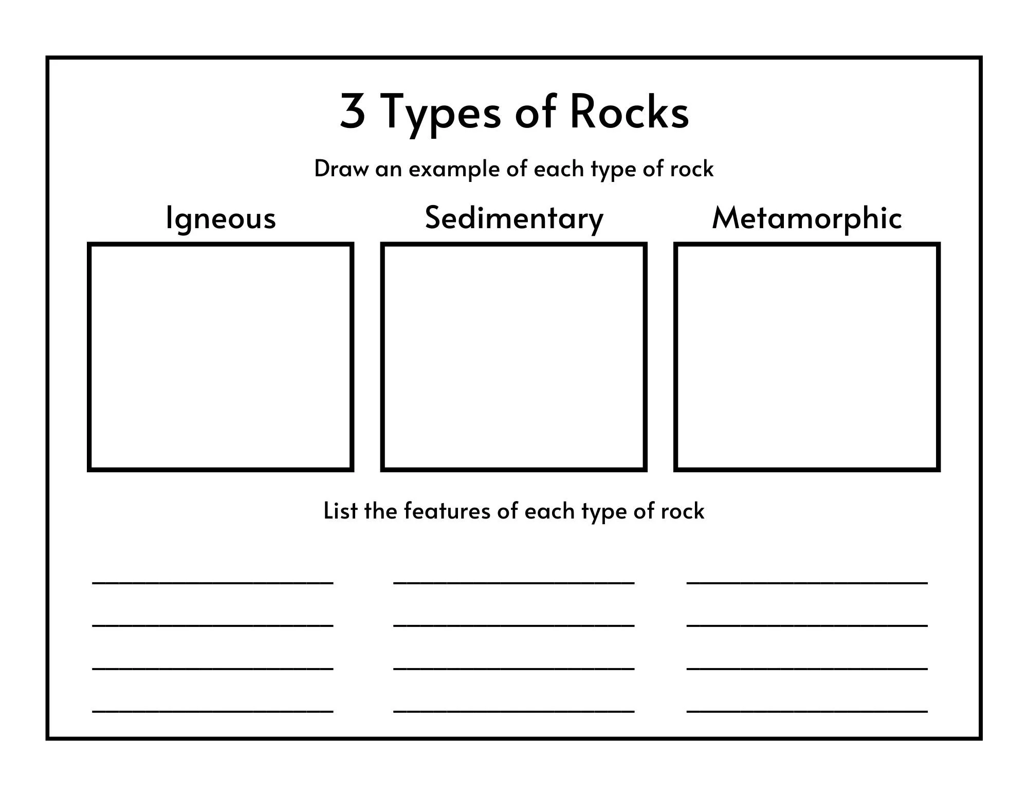Science Classroom Decor
