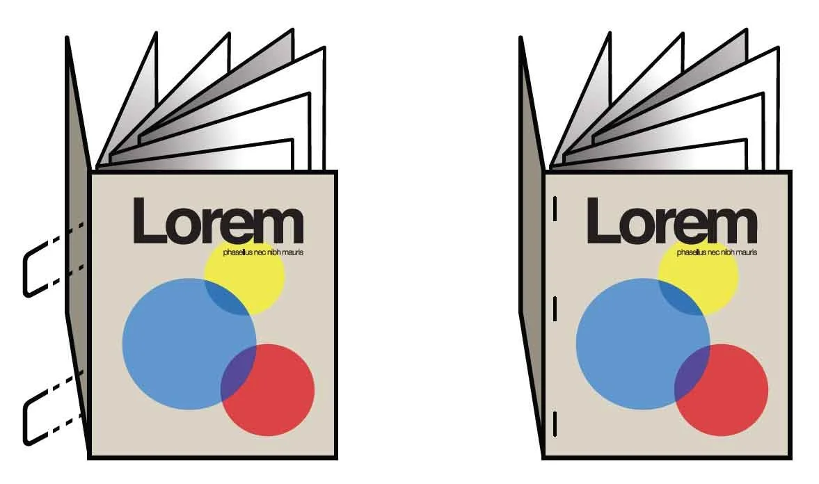 Saddle Stitch Cover Diagram | MyBookPrinter Home