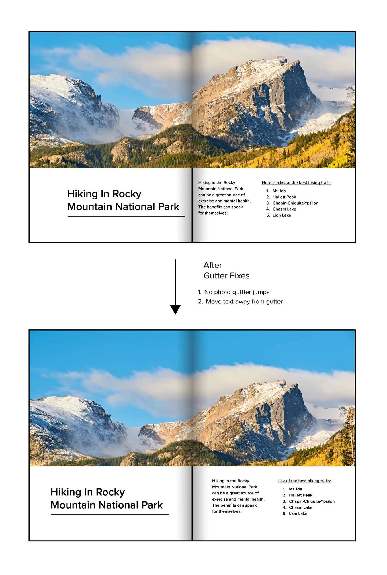 Printing Knowledge: Understanding Gutters | MyBookPrinter Home