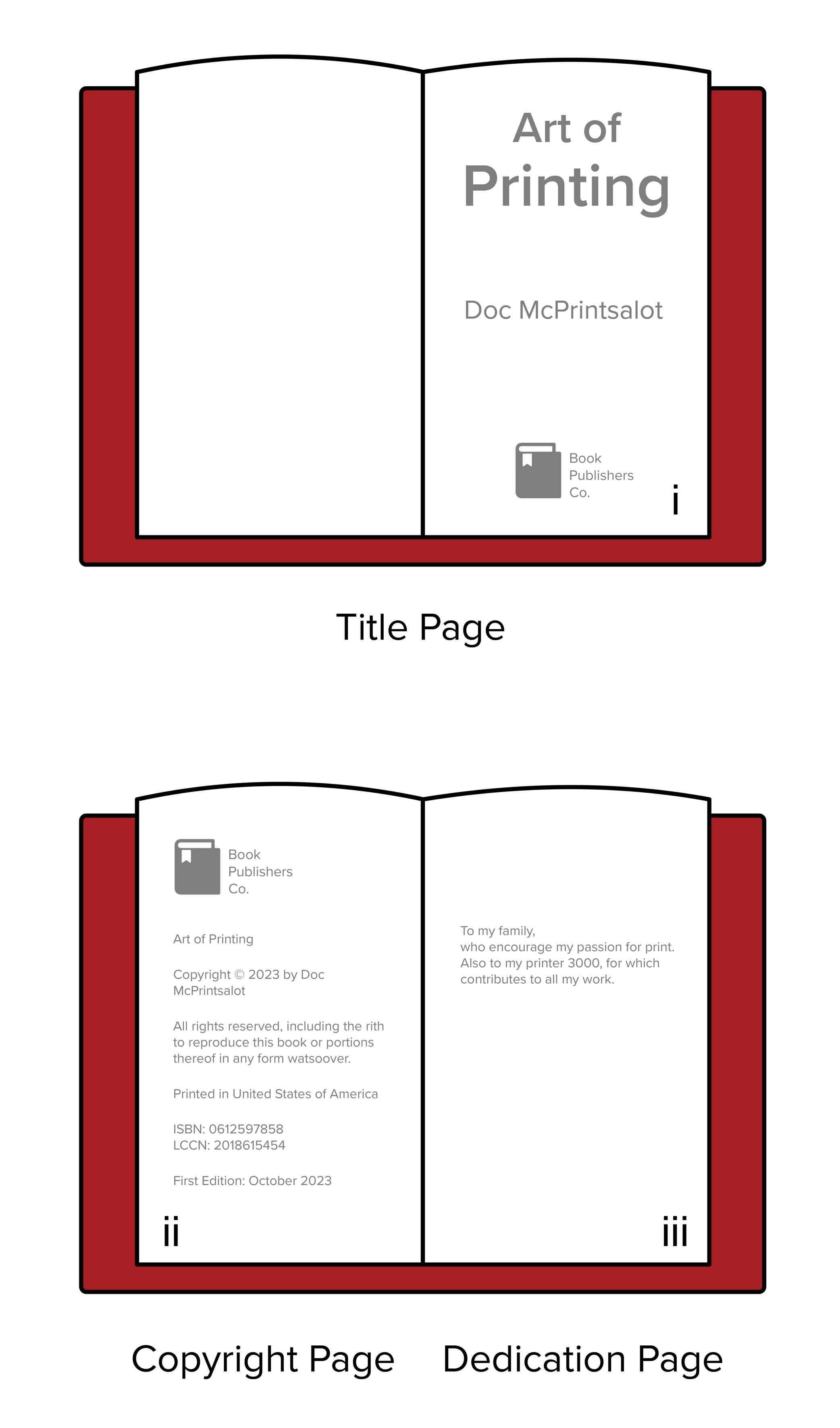 Insights: Page Numbering Best Practices | MyBookPrinter Home Insights: Page Numbering Best Practices | MyBookPrinter Home