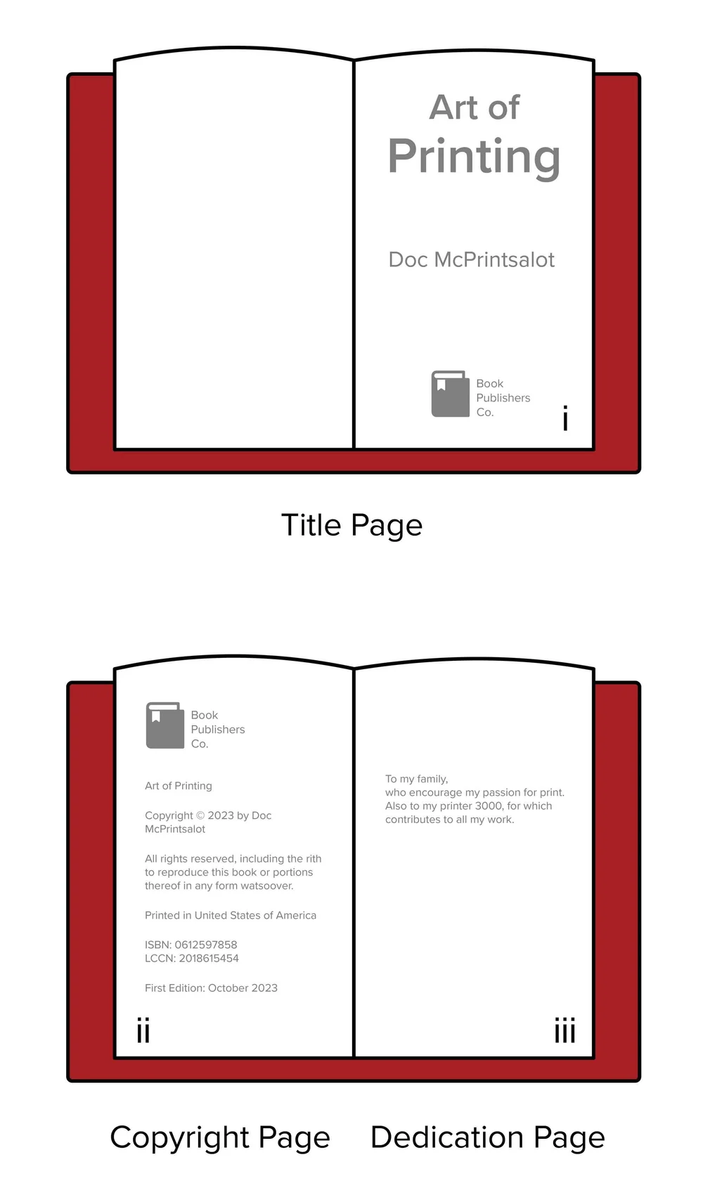 Insights: Page Numbering Best Practices | MyBookPrinter Home