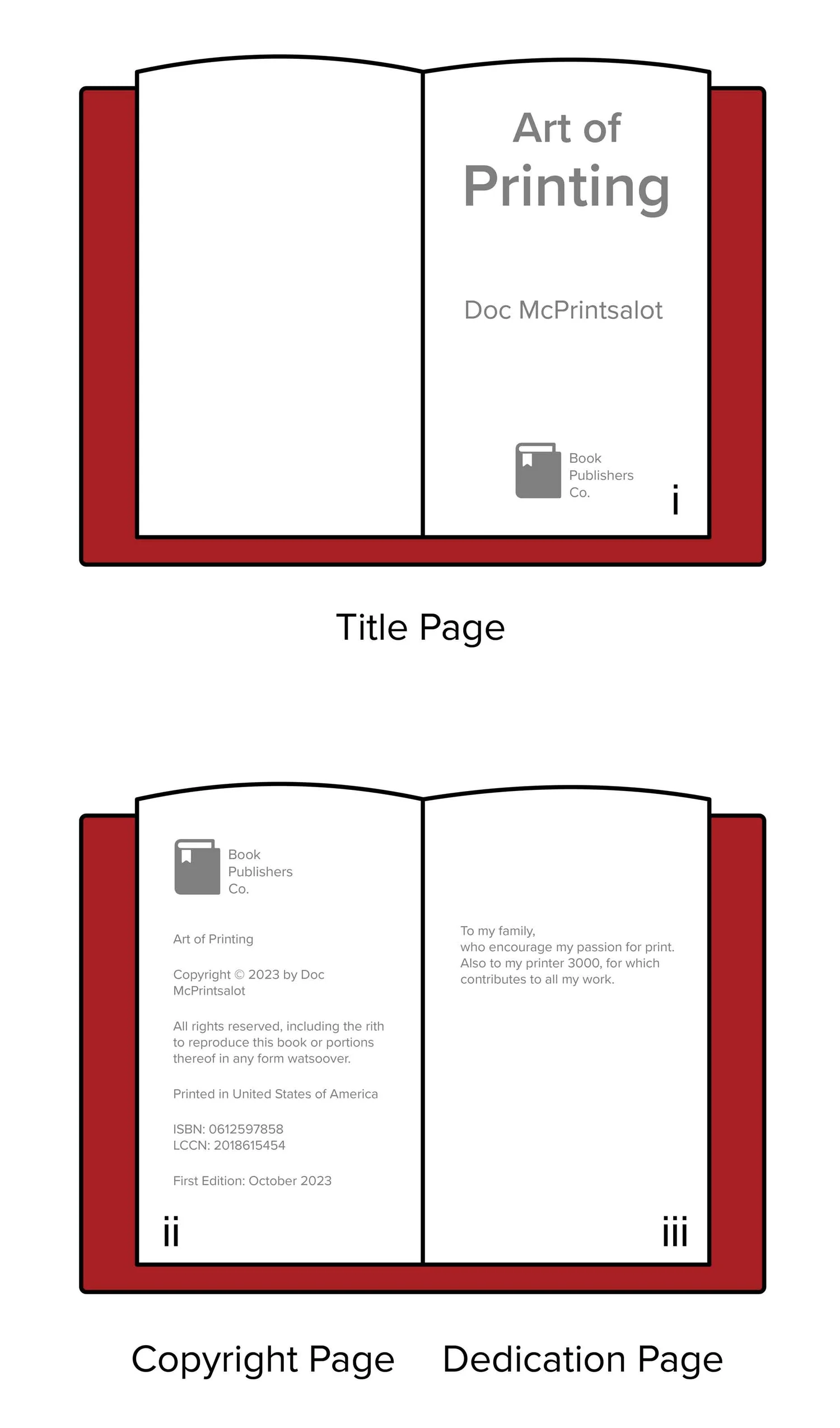 Insights: Page Numbering Best Practices | MyBookPrinter Home