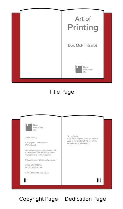 Insights: Page Numbering Best Practices | MyBookPrinter Home
