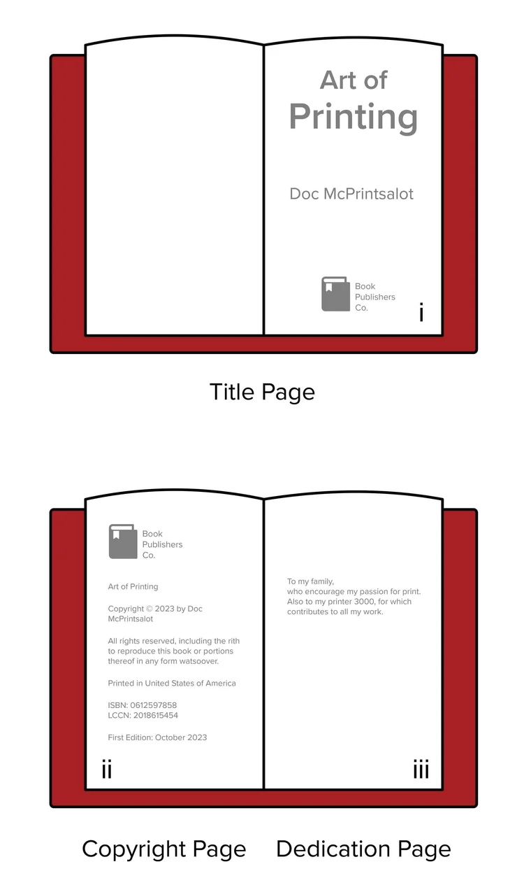 Insights: Page Numbering Best Practices | MyBookPrinter Home